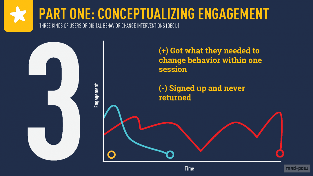 evaluating digital behavior change interventions | Aidan Hudson-Lapore